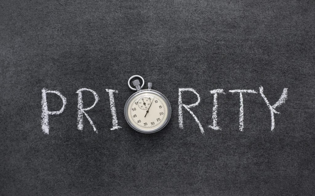 The Most Important Things SpiritView